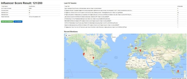 Analyze your Twitter handle with IBM application - Codegena